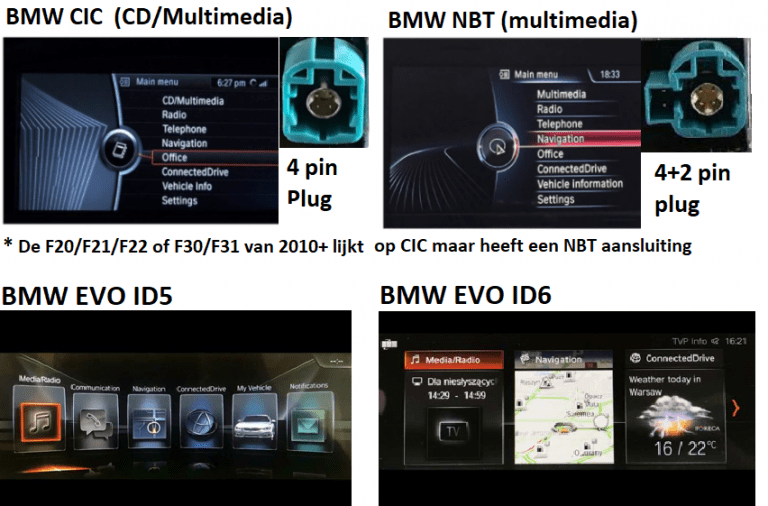 Wireless Carplay Android auto en screen mirroring voor o.a. BMW 1 serie ...