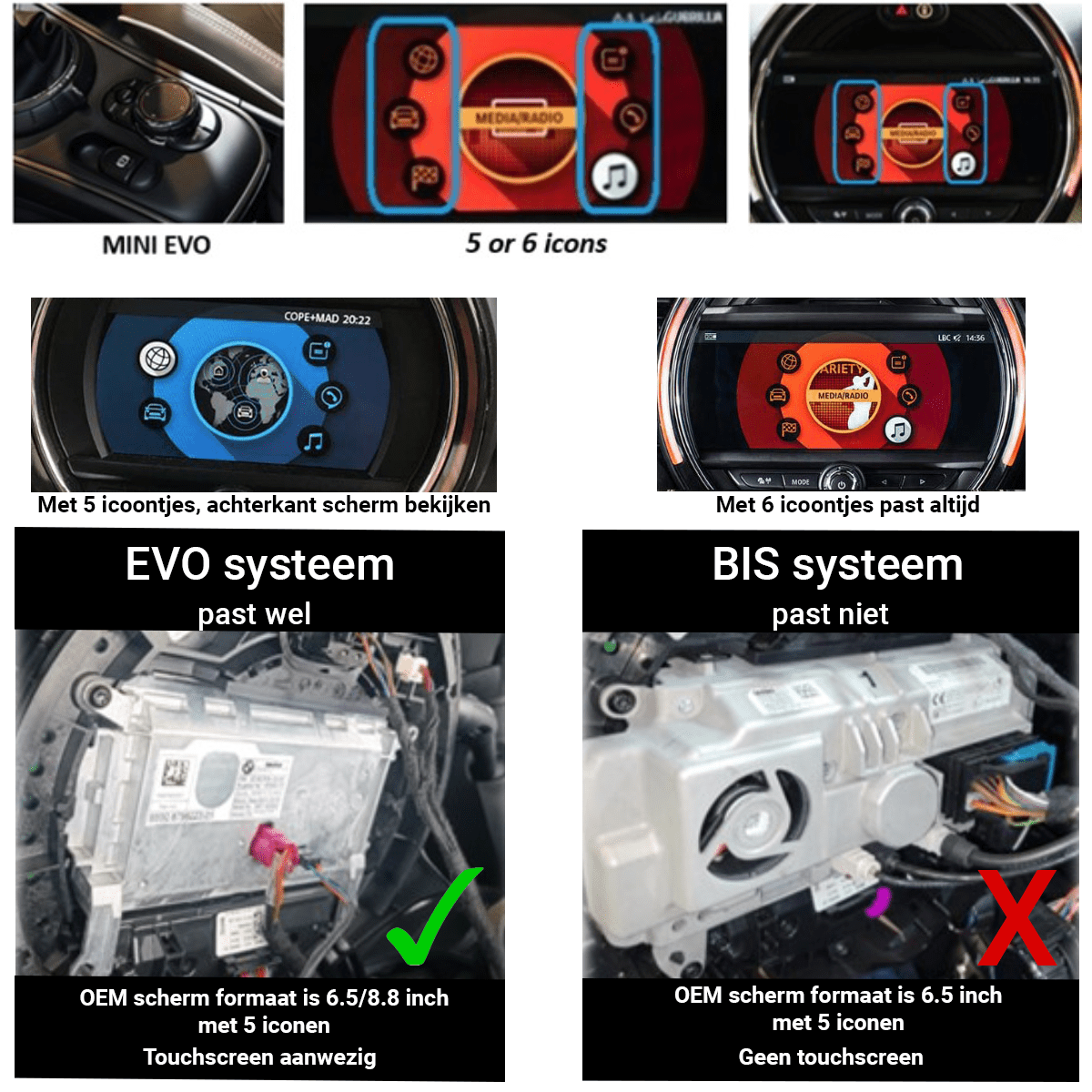 Mini Clubman 2010-2022 Carplay en Android Auto adapter