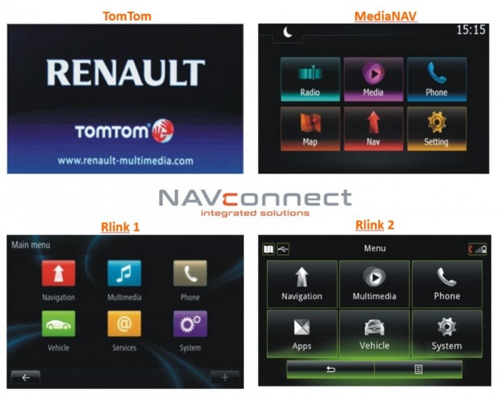 Camera Video interface Renault MediaNAV incl. codeer dongle & P&P ...